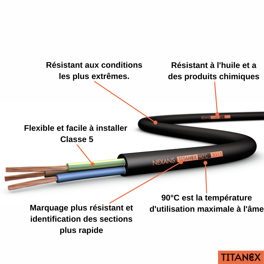 Nexans - Tilslutningskabler